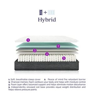 Signature Sleep Italian Made Vitality 8" Independently Encased Coil with Charcoal Infused Memory Foam Hybrid Mattress, Full Size