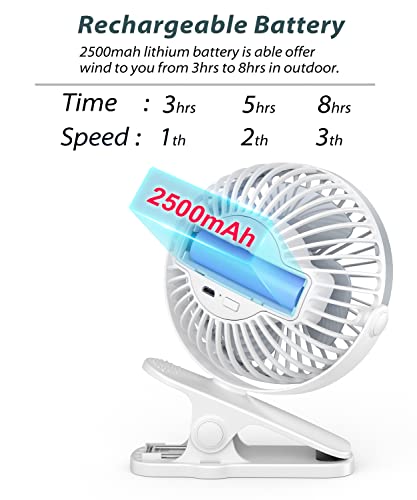 TYZU 5 Inch Clip on Fan, 3-Speed Desk Fan, 2500mAh Battery Operated Portable Stroller Fan with Strong Clamp, Small Dorm Fan with Strong Airflow, 360°Rotate, Quiet USB Fan for Bed Office Treadmill