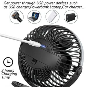 TYZU 5 Inch Clip on Fan, 3-Speed Desk Fan, 2500mAh Battery Operated Portable Stroller Fan with Strong Clamp, Small Dorm Fan with Strong Airflow, 360°Rotate, Quiet USB Fan for Bed Office Treadmill