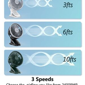 TYZU 5 Inch Clip on Fan, 3-Speed Desk Fan, 2500mAh Battery Operated Portable Stroller Fan with Strong Clamp, Small Dorm Fan with Strong Airflow, 360°Rotate, Quiet USB Fan for Bed Office Treadmill