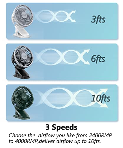 TYZU 5 Inch Clip on Fan, 3-Speed Desk Fan, 2500mAh Battery Operated Portable Stroller Fan with Strong Clamp, Small Dorm Fan with Strong Airflow, 360°Rotate, Quiet USB Fan for Bed Office Treadmill