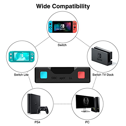 Bluetooth 5.0 Audio Transmitter Adapter with USB C and USB A Connector for Nintendo Switch & Lite TV Dock PS4 Slim Design Mic Included Dual APTX Low Latency for All Bluetooth Headphones Speakers