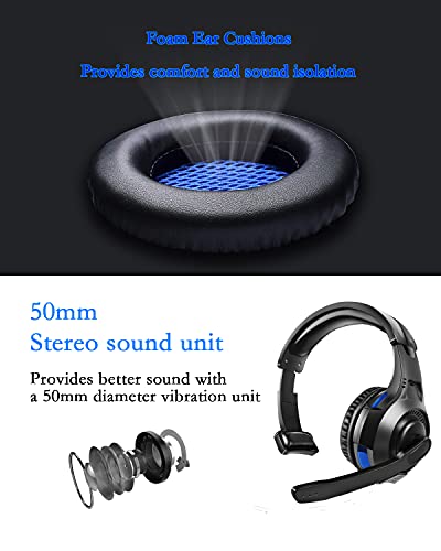 One Ear Gaming Headset for PS5/PS4/Xbox Series S/Xbox Series X, Megadream Wired Online Game Unilateral Headset, 50mm Drivers|Detachable Mic|3.5mm Headphone Jack for Switch Lite, Xbox One, Laptop/Phone