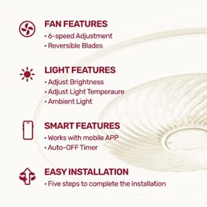 YANASO Upgraded Ceiling Fans with Lights - Low Profile Enclosed Ceiling Fan Bladeless, Remote & APP Control, 3 Colors Dimmable LED 6 Speeds (White)