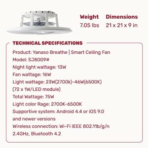 YANASO Upgraded Ceiling Fans with Lights - Low Profile Enclosed Ceiling Fan Bladeless, Remote & APP Control, 3 Colors Dimmable LED 6 Speeds (White)