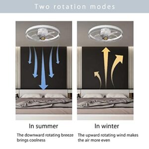 Ceiling Fans with Lights,20"White Modern Bladeless Ceiling Fans with Remote Control,Low Profile 3-Color Smart Ceiling Fan,Flush Mount Ceiling Fan 6-Wind Speed for Indoor/Kids Room/Bedroom/Living Room