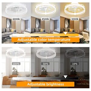 YeetFerret Flush Mount Ceiling Fan with Lights 20 Inch Bladeless Low Profile Ceiling Fan with Bluetooth Speaker Remote APP Control 3 Colors 6 Speeds Reversible (White)