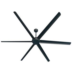 Westinghouse Lighting 7224800 Widespan Industrial Ceiling Fan with Remote, 100 Inch, Matte Black