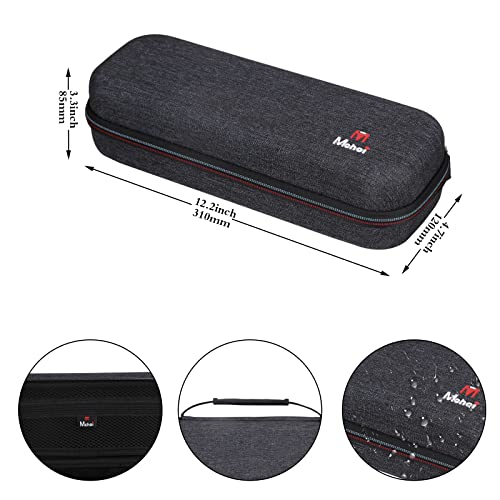 Mchoi Hard EVA Travel Case Fits for Canon imageFORMULA R10 / P-215II Portable Document Scanner,CASE ONLY