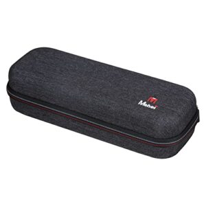 Mchoi Hard EVA Travel Case Fits for Canon imageFORMULA R10 / P-215II Portable Document Scanner,CASE ONLY