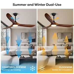 ZHUYILONG 60 Inch Ceiling Fans with Lights and Remote, LED Ceiling Fan with Light, Modern Indoor Outdoor Ceiling Fan for Patios Bedroom Living Room Kitchen Farmhouse (WY-001)