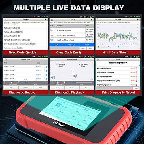 2023 LAUNCH OBD2 Scanner CRP123E Elite Code Reader for ABS SRS Engine Transmission Car Diagnostic Tool with Oil Reset, SAS Reset, Throttle Adaptation, One-Click Lifetime Update, Upgrade of CRP123