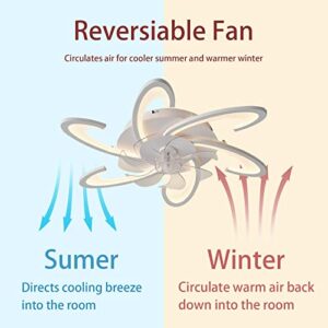 ARYROYAL Modern Indoor Recessed Ceiling Fan with Light, Dimmable Ceiling Fan with Remote Control, Intelligent Adjustment of 3 Colors of Light and 6 Wind Speeds, Suitable for Bedroom (White)