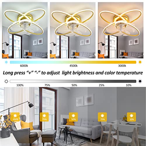 Flush Mount Bladeless Ceiling Fan with 3 Colors Dimmable Step-Less LED Light,Modern Low Profile Ceiling Fan Lighting Fixture with Remote Control 6 Speeds,Indoor Outdoor Bedroom Living Room (Golden)