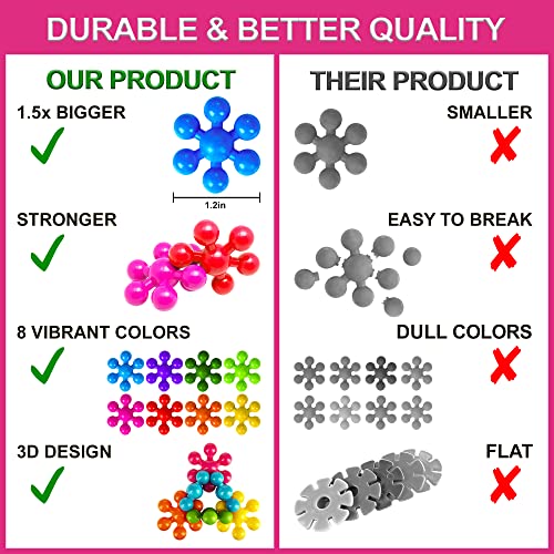 Curious 2 Learn 300 Pieces Building Blocks- Kids STEM Toys Educational Building Toys- Discs Sets Interlocking, Solid Plastic for Preschool Kids Boys and Girls Aged 3+, Creativity Kids Toys