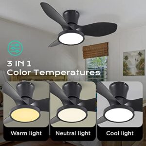 ocioc Quiet Ceiling Fan with LED Light DC motor 32 inch Large Air Volume Remote Control for Kitchen Bedroom Dining room Patio