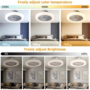 NFOD Modern Ceiling Fan with Lights,18in Smart Enclosed Bladeless Ceiling Fan and Remote Control,72W LED Flush Mount Low Profile Ceiling Fans,3 Colors Dimmable 3 Speeds 1/2 Timing