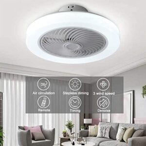 NFOD Modern Ceiling Fan with Lights,18in Smart Enclosed Bladeless Ceiling Fan and Remote Control,72W LED Flush Mount Low Profile Ceiling Fans,3 Colors Dimmable 3 Speeds 1/2 Timing