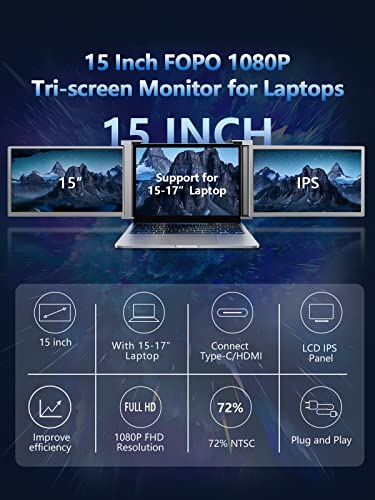 FOPO 15 Inch Triple Portable Monitor FHD 1080P HDR IPS Laptop Monitor Screen Extender for Dual Monitor Display, for 15"-17" Laptop & Switch/Xbox, Support Win/MAC (Not for M1 M2 Chip, Chromebook)-S17