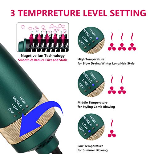 Hot Air Brush, Hair Dryer Brush, 3 in 1 Interchangerable Hair Dryer & Volumizer, Ceramic Negative Ion Curling Dryer Styler Brush with 3 Brush Heads (Green)