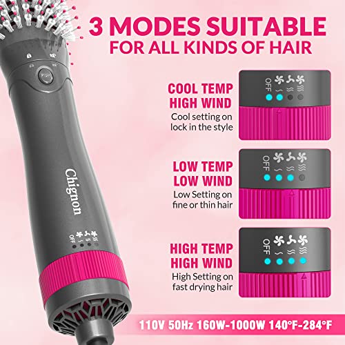 Hair Dryer Brush and Volumizer Styler, Hot Air Brush, Negative Ionic Electric Hair Curler Straightener Brush, Detachable & Interchangeable Brush Head Attachment, for Straightening Curling Drying