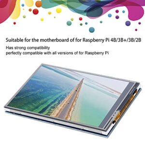 SHYEKYO 3.5inch Monitor, Touchscreen Portable Professional 480×320 PCB for Raspberry Pi 4B for Daily Work Study