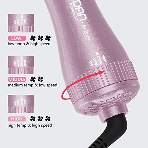 DAN Technology one Step Hair Dryer and volumizer,Small Blow Dryer Brush,2 inch Lightweight Electric Brush Hair, Blow Dry Round Brush,Ceramic hot Brush & Styler,Small Brush Hair dryers for Women…