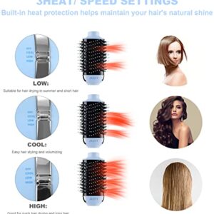 Hot Air Brush, 4 in 1 Hair Dryer Brush & Volumizer, One Step Blow Dryer Suitable for Straight and Curly Hair, Ceramic Coating Achieve Salon Styling at Home 1200W