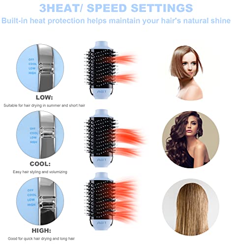 Hot Air Brush, 4 in 1 Hair Dryer Brush & Volumizer, One Step Blow Dryer Suitable for Straight and Curly Hair, Ceramic Coating Achieve Salon Styling at Home 1200W