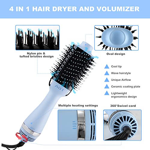 Hot Air Brush, 4 in 1 Hair Dryer Brush & Volumizer, One Step Blow Dryer Suitable for Straight and Curly Hair, Ceramic Coating Achieve Salon Styling at Home 1200W