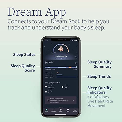 Owlet Dream Duo Smart Baby Monitor - Video Baby Monitor with HD Camera & Dream Sock: Only Baby Monitor to Track Heart Rate & Average Oxygen as Sleep Quality Indicators - Mint