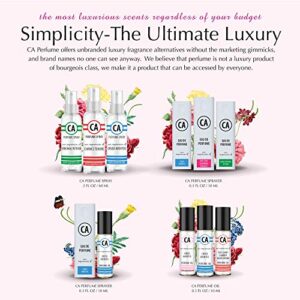 CA Perfume Niche Women Set Impression of (Love in White + Spring Flower + Aventura for Her + Velvet Rose Oud + WildBlubell) Fragrance Sample Travel Size Parfum Sprayer (2 Fl Oz/60 ml) x 5