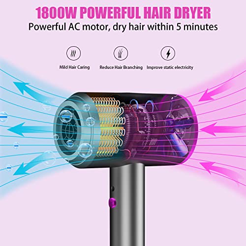 Ionic Hair Dryer, 1800W Professional Blow Dryer (with Powerful AC Motor), Negative Ion Technolog, 3 Heating/2 Speed/Cold Settings, Contain 2 Nozzles and 1 Diffuser, for Home Salon Travel Woman Kids