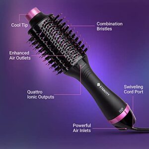 Hair Dryer Brush, Etekcity Blow Dryer Hot Air Brush for Women, One Step Hair Dryer and Styler Volumizer, Quattro Ionic Generator, Ceramic Coating & 3 Temperature Settings, ETL & CA65 Certified