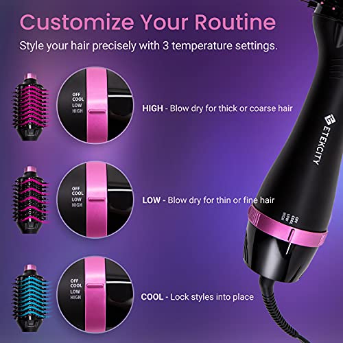 Hair Dryer Brush, Etekcity Blow Dryer Hot Air Brush for Women, One Step Hair Dryer and Styler Volumizer, Quattro Ionic Generator, Ceramic Coating & 3 Temperature Settings, ETL & CA65 Certified