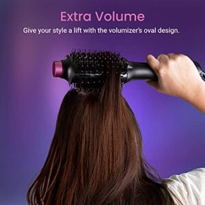 Hair Dryer Brush, Etekcity Blow Dryer Hot Air Brush for Women, One Step Hair Dryer and Styler Volumizer, Quattro Ionic Generator, Ceramic Coating & 3 Temperature Settings, ETL & CA65 Certified