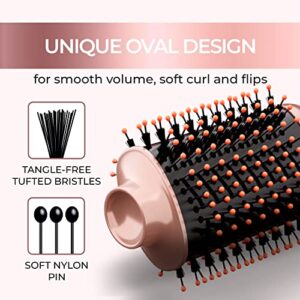 Magnifeko Round Hair Dryer Brush - Hot Air Blow Dryer Brush for Women for Hair Drying, Styling and Volumizing-(Rose Gold)