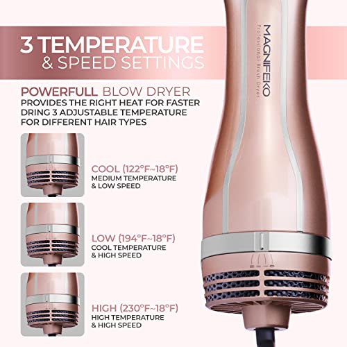 Magnifeko Round Hair Dryer Brush - Hot Air Blow Dryer Brush for Women for Hair Drying, Styling and Volumizing-(Rose Gold)