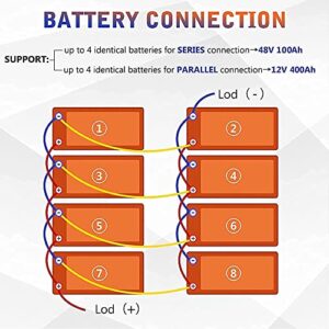 LISUATELI 12V 100Ah Lifepo4 Lithium Batteries Up to 3000-7000 Deep Cycles for Golf Cart Solar RV Camper Marine Battery (12V100AH black)