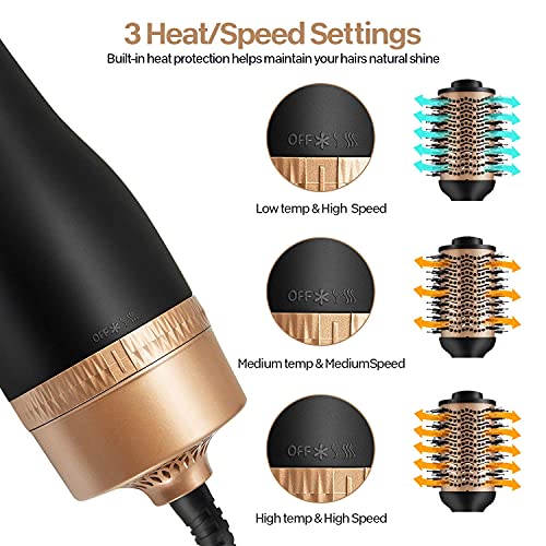 Shagealla Hot Air Brush,Hair Dryer Brush, Hair Dryer Styler & Volumizer 3 in 1 Brush Blow Dryer Styler for Rotating Straightening, Curling, Salon Negative Ion Ceramic Blow Dryer Brush