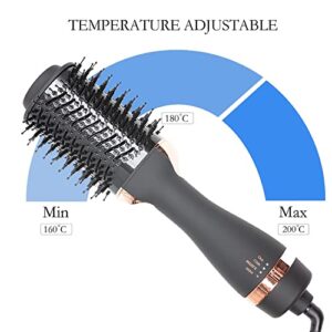 Hair Dryer Brush,Hot Air Brush, Blow Dryer bruch,One Step Hair Dryer and Volumizer with Salon Negative Ionic for Straightening, Professional Brush Hair Dryers for Men and Women (Black）