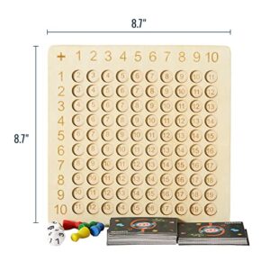 Asweets 2 in 1 Wooden Montessori Multiplication Addition Board Game Montessori Toy Educational Math Table Board Game Double-Sided Boards for Toddlers and Preschool Gifts for Kids