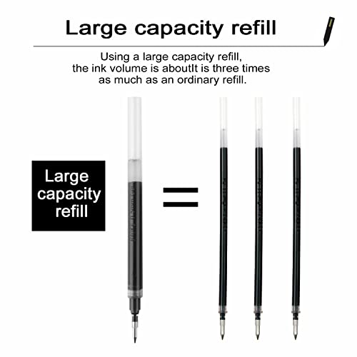 YIVONKA Rollerball Pens Gel ink Pens office pens learning pens, 0.5mm,Black,12Pack(Black-0.5mm-12Pack)