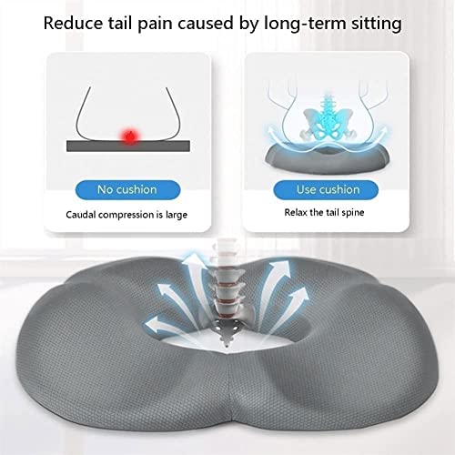 BUZZNN Seat Cushion for Office Chair, Office Chair Cushion, Car Seat Cushion, Ergonomic Design, Memory Foam Coccyx Cushion Pads for Tailbone Pain, Sciatica Relief Pillow