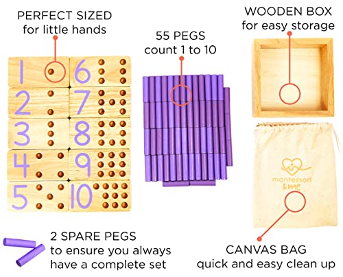 Counting Peg Board | Montessori Math and Numbers for Kids | Wooden Math Manipulatives Materials