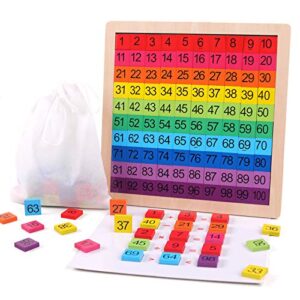 gemem wooden montessori math counting hundred board toys, 1-100 consecutive numbers learning & educational game toy for kids toddlers 3 year old with storage bag