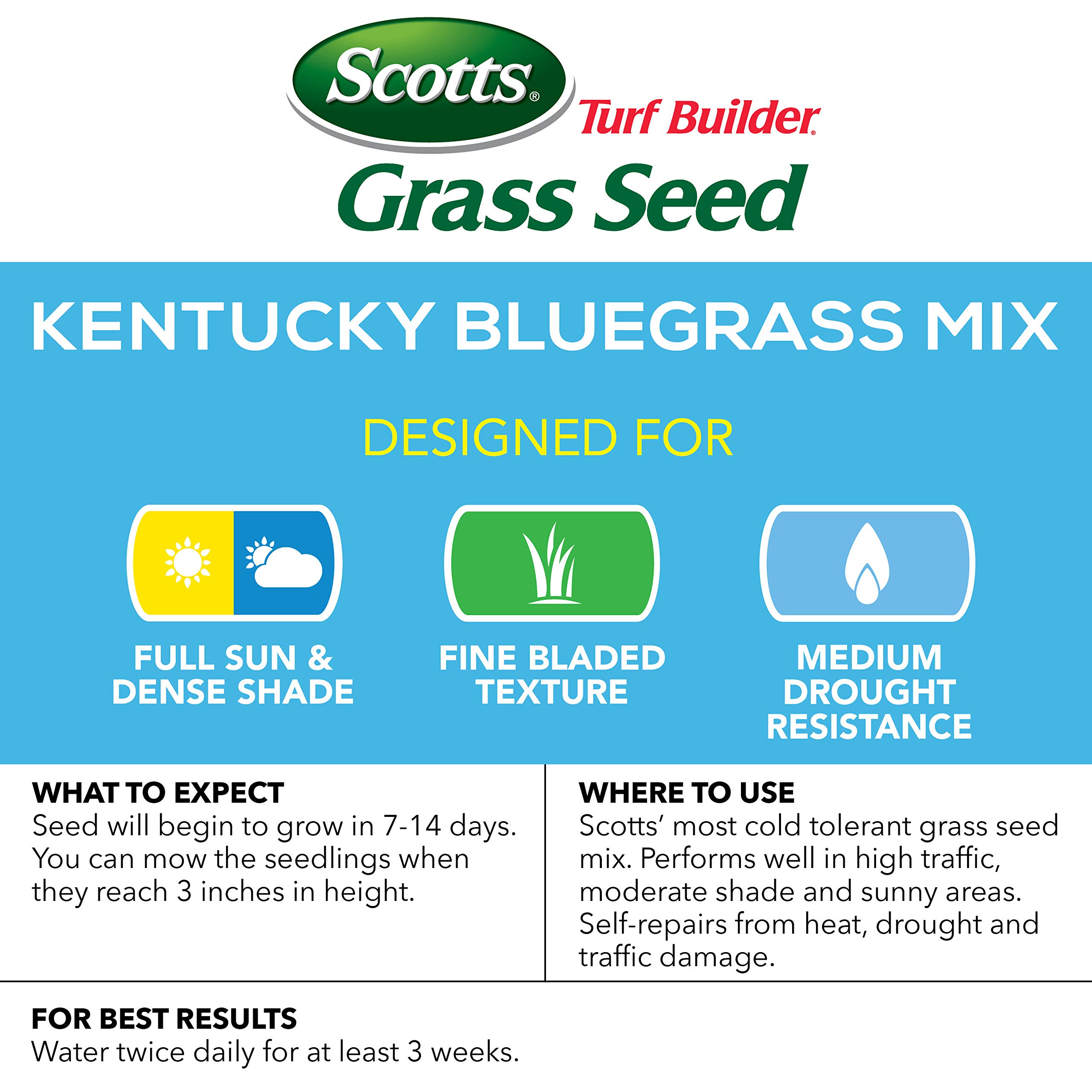 Scotts Turf Builder Grass Seed Kentucky Bluegrass Mix for a Thick, Durable Lawn with WaterSmart Plus Technology, 3 lbs.