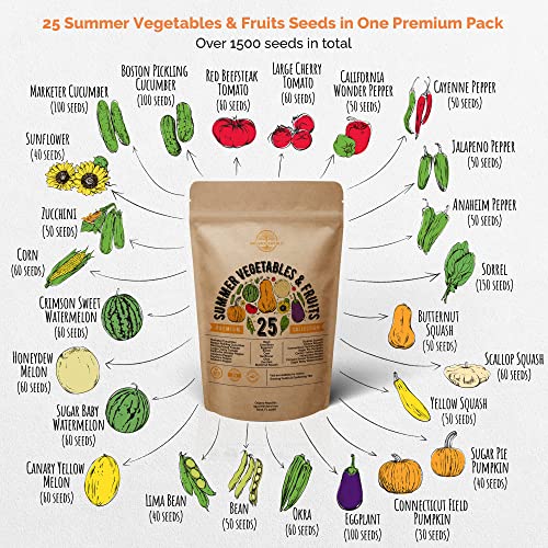 25 Summer Vegetable & Fruit Seeds Variety Pack for Planting Outdoors and Indoor Home Gardening 1500+ Non-GMO Heirloom Veggie & Salad Green Seeds: Collards Tomato Pepper Okra Onion Bean Cucumber & More