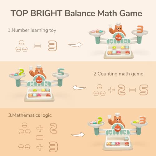 TOP BRIGHT Balance Math Game for Kids, Preschool Math Games for Kids Ages 3-5, STEM Montessori Toys for 2 3 4 Year Old Girls Boys Gifts