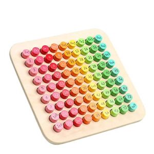 wooden montessori multiplication board montessori preschool learning toys math keyboard development and education toys suitable for children over 5 years old